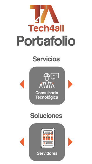 Novedades – TECH4ALL